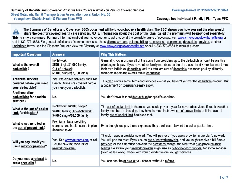 Healthcare Information | Sheet Metal Workers | SMART Local 33